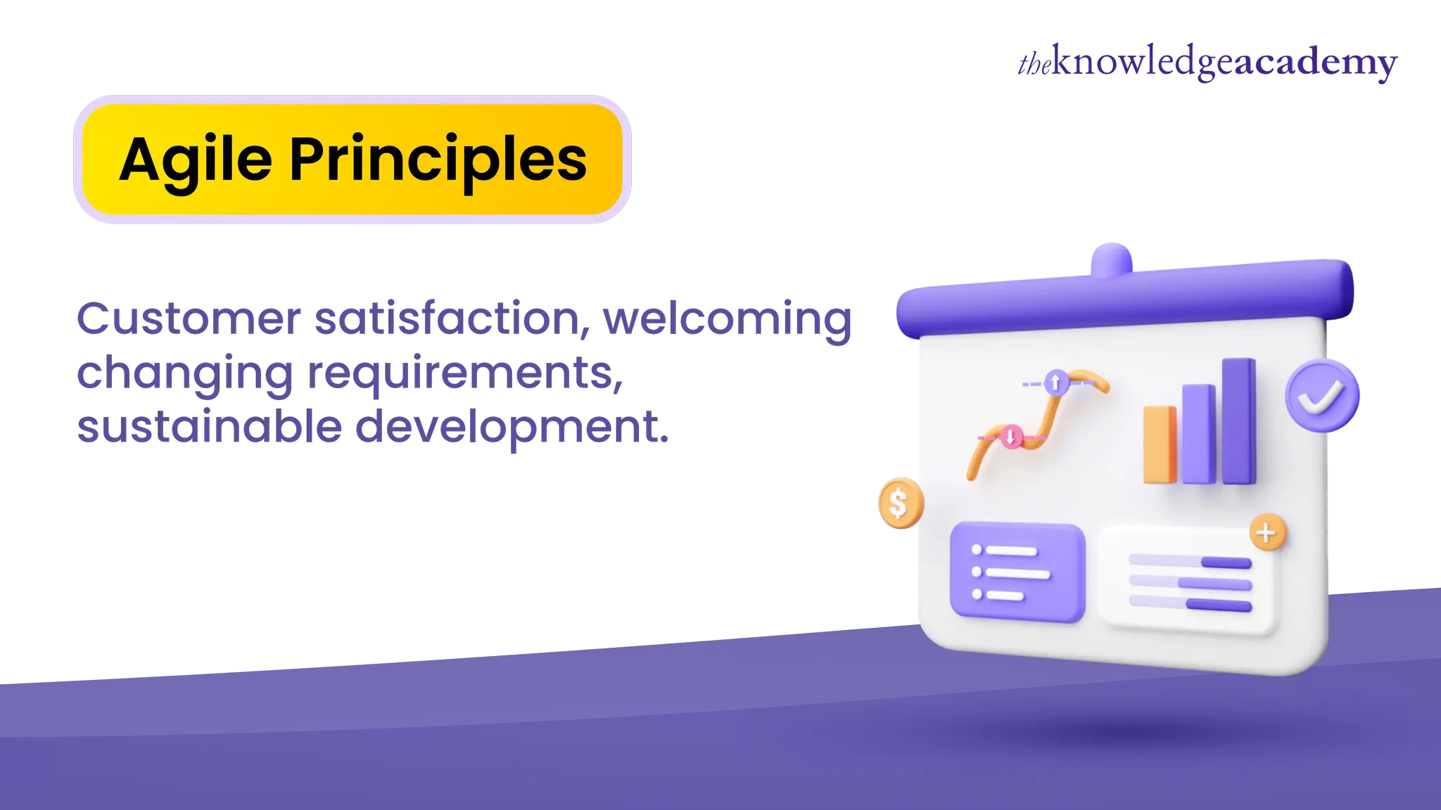 Discover Agile Methodology And Transform Your Project Management Ppt
