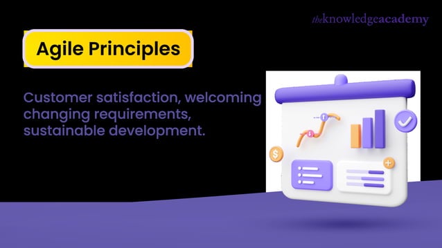 Discover Agile Methodology and transform your project management. | PPT