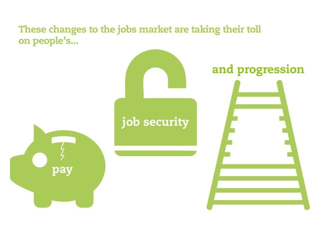 Unequal opportunities: how jobs are changing in cities? | PPTX