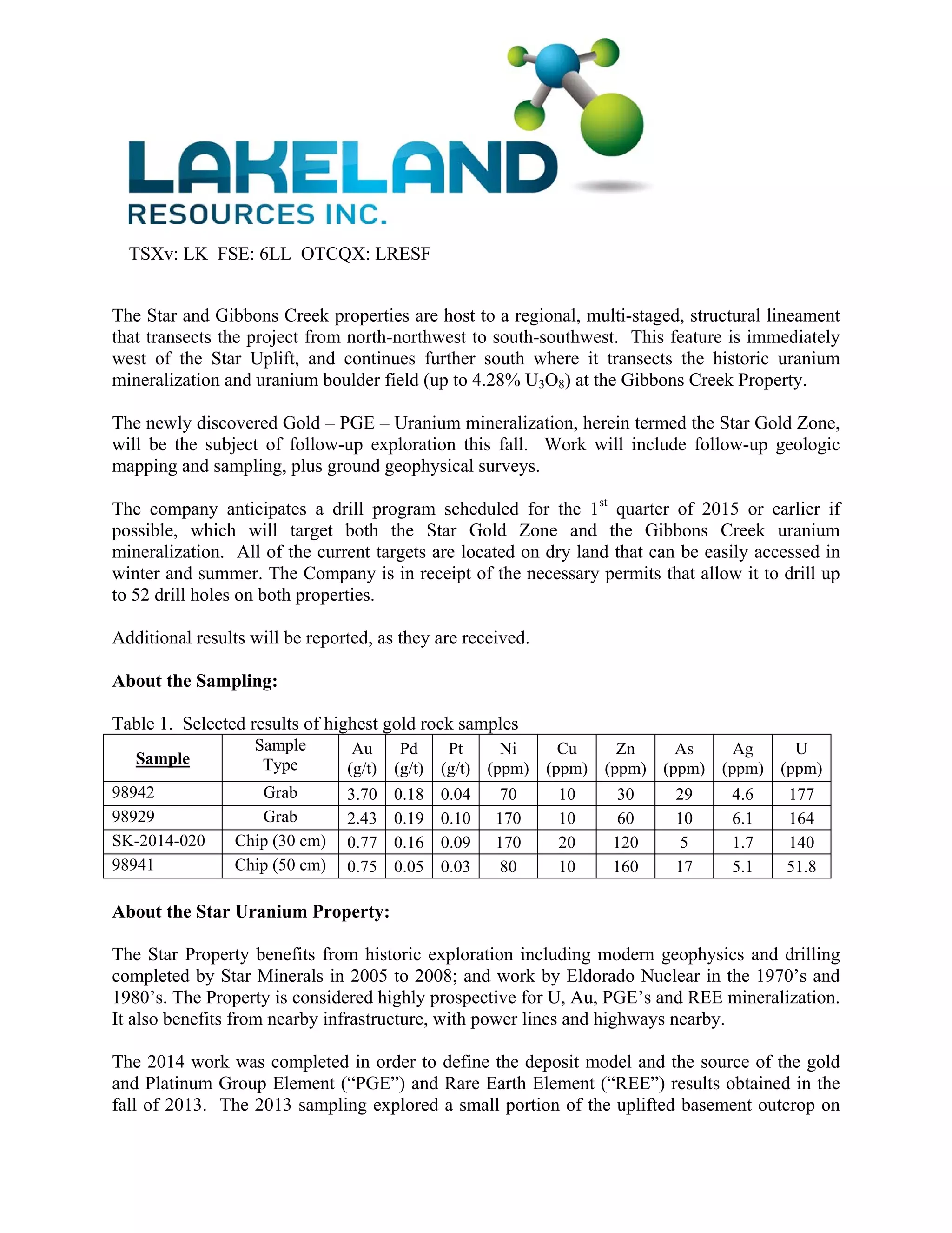 News Release: Lakeland Resources Inc. Discovers Gold - PGE ...
