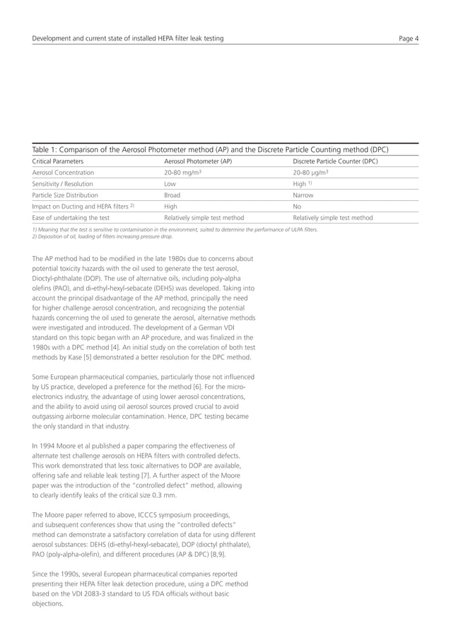 AAF Whitepaper HEPA filter leak testing | PDF