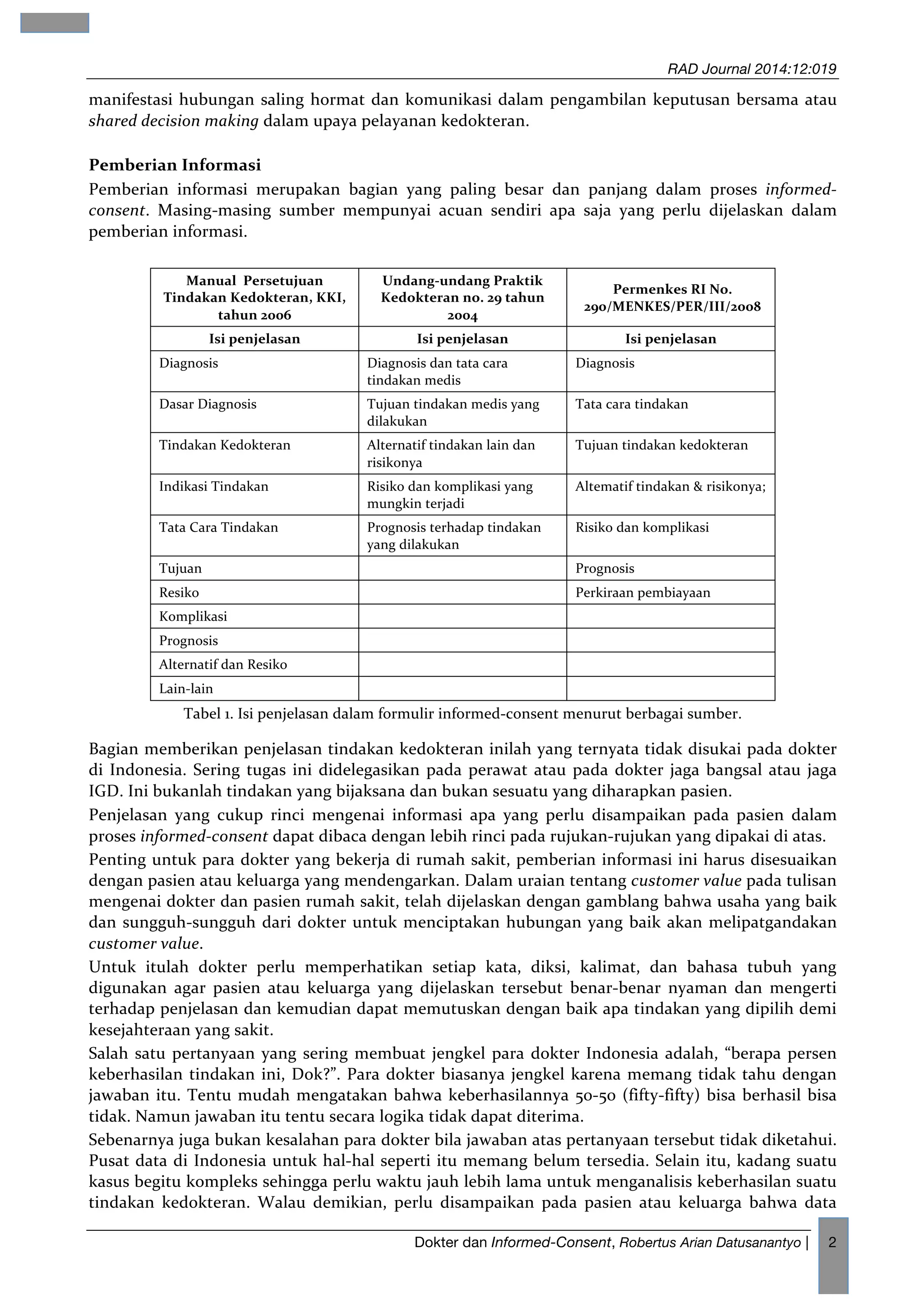 Dokter dan Informed-Consent | PDF