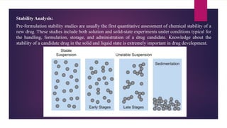 Preformulation of industrial pharmacy ji | PPT
