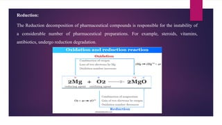 Preformulation of industrial pharmacy ji | PPT
