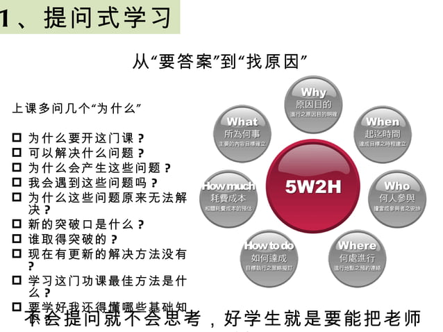Efficient learning methods | PPT