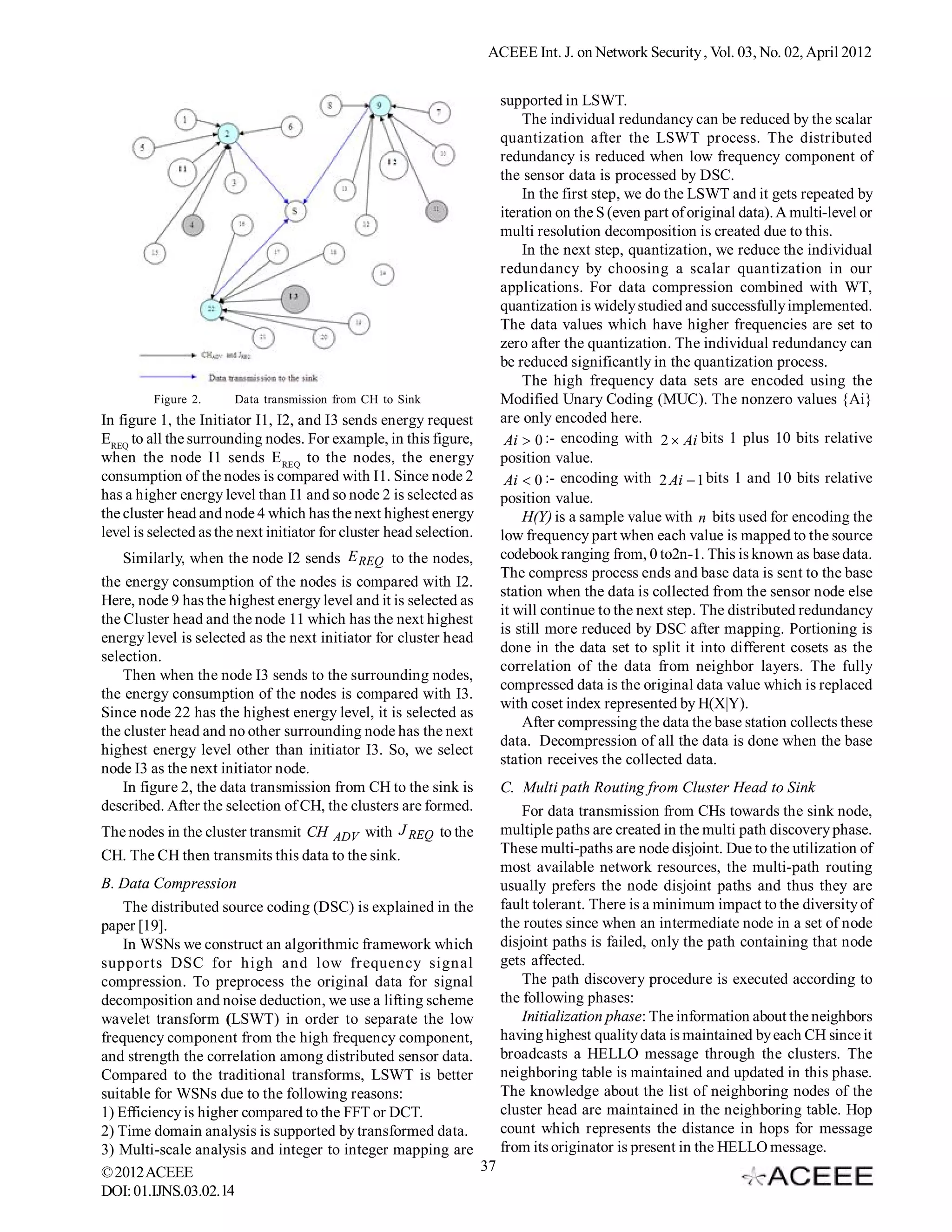 Energy Efficient Multipath Data Fusion Technique for Wireless Sensor Networks | PDF