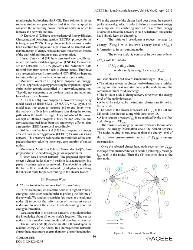 Energy Efficient Multipath Data Fusion Technique for Wireless Sensor Networks | PDF