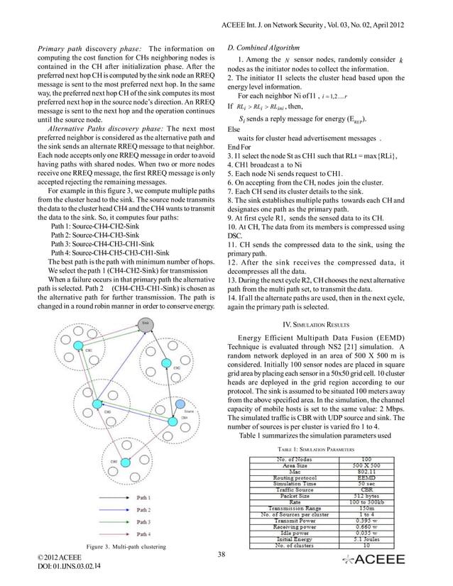 Energy Efficient Multipath Data Fusion Technique for Wireless Sensor Networks | PDF
