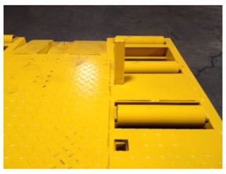 Portable Roller Bed System | PDF