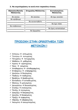 Επαναληπτικές Ασκήσεις Γλώσσας 14ης Ενότητας: "Το ανθρώπινο θαύμα ...