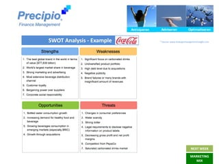 Business Plan: SWOT - Examples | PPT