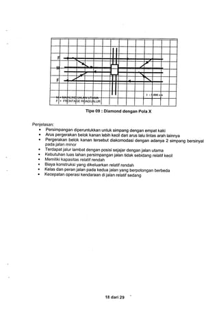 14.perencanaan+persimpangan+jalan+tak+sebidang | PDF