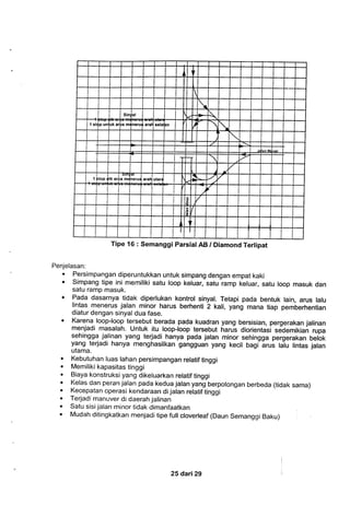 14.perencanaan+persimpangan+jalan+tak+sebidang | PDF
