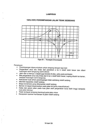14.perencanaan+persimpangan+jalan+tak+sebidang | PDF