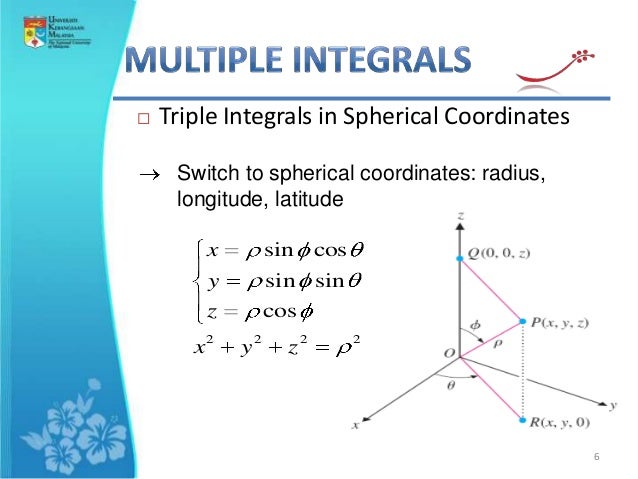14 6 Triple Integrals In Cylindrical And Spherical Coordinates