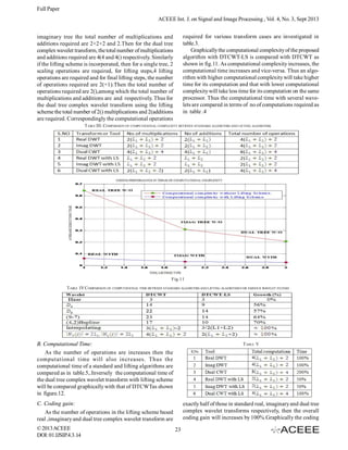 An Application of Second Generation Wavelets for Image Denoising using Dual Tree Complex Wavelet ...