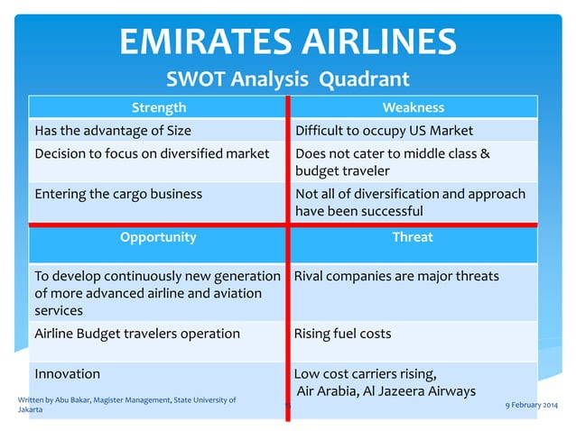 Emirates Airlines Draft Strategic 2013-2014 | PDF