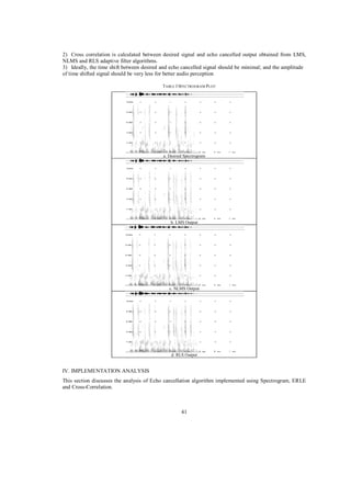 Echo Cancellation Algorithms using Adaptive Filters: A Comparative Study | PDF