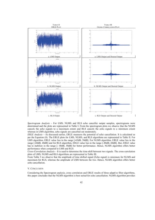 Echo Cancellation Algorithms using Adaptive Filters: A Comparative Study | PDF