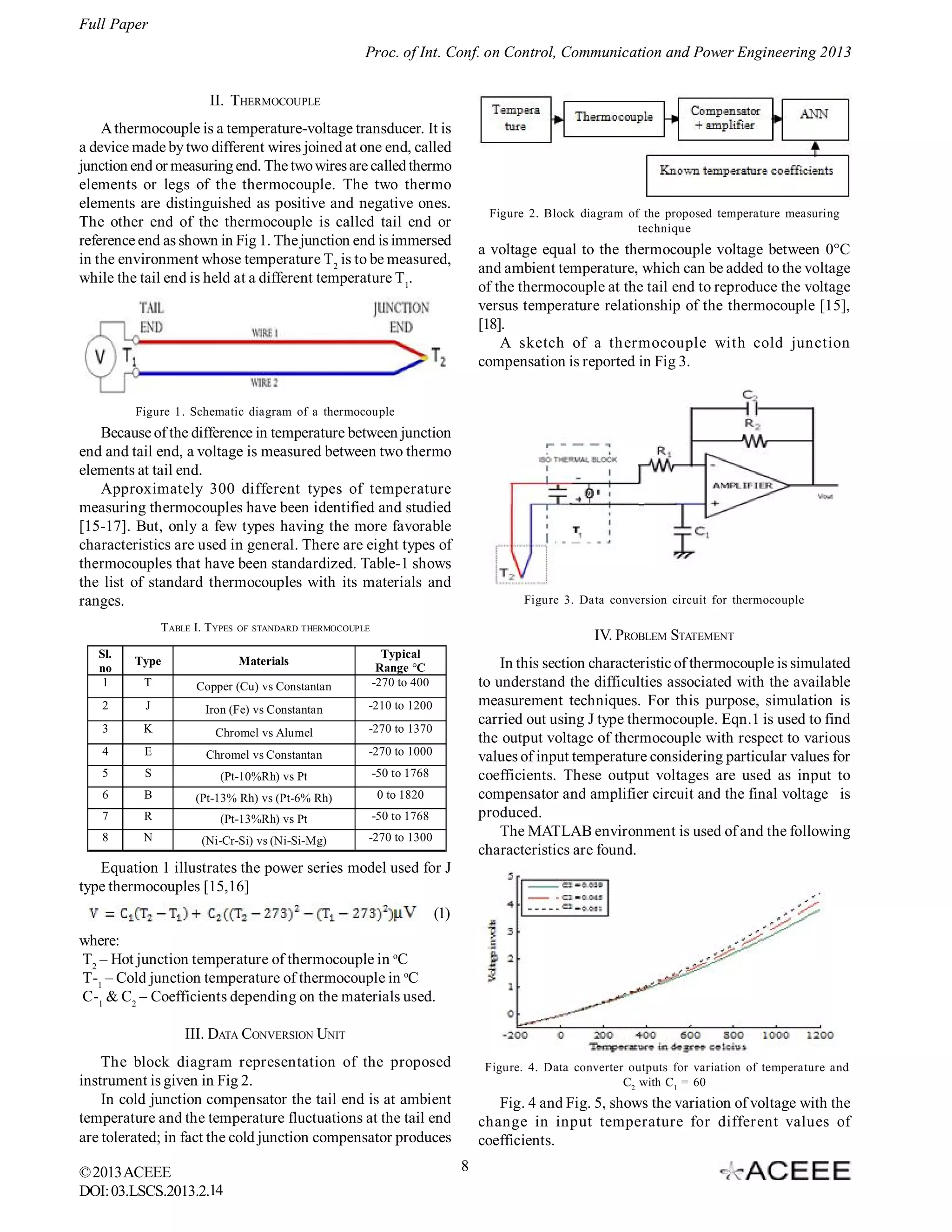 An Adaptive Soft Calibration Technique for Thermocouples using Optimized ANN | PDF