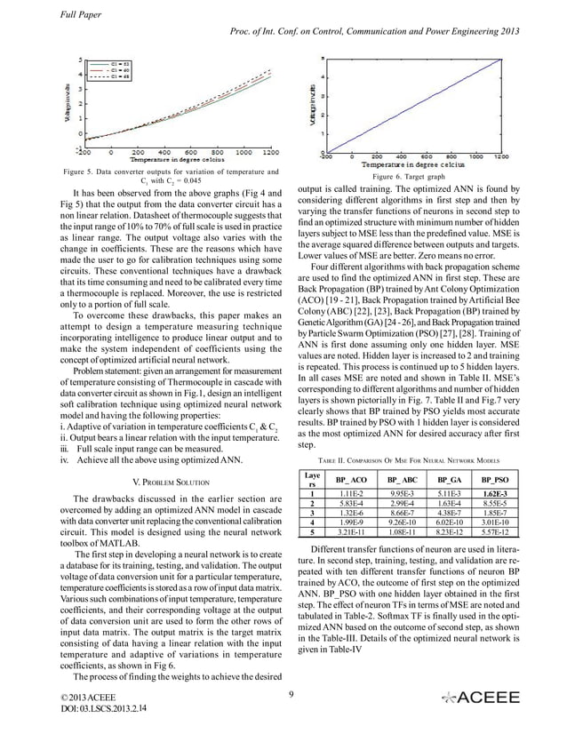 An Adaptive Soft Calibration Technique for Thermocouples using Optimized ANN | PDF