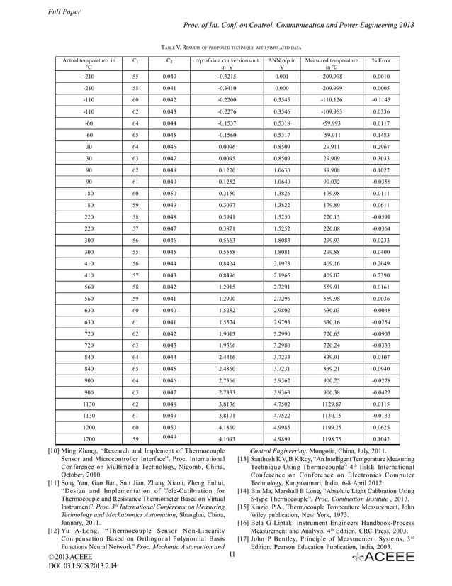An Adaptive Soft Calibration Technique for Thermocouples using Optimized ANN | PDF