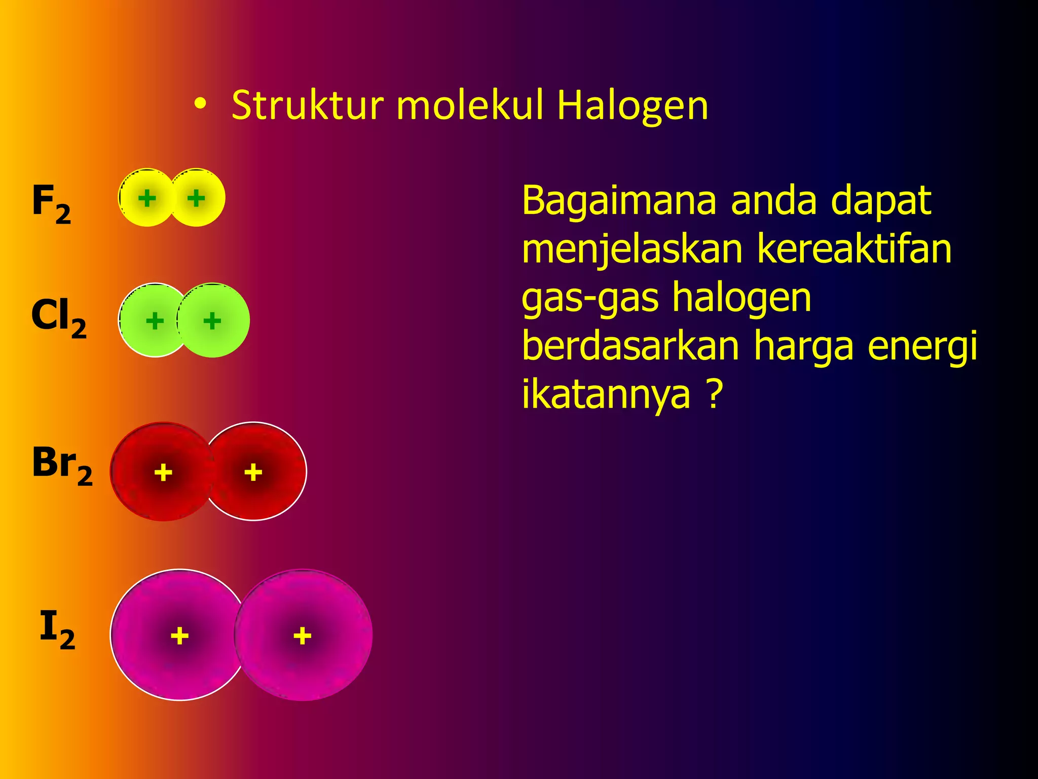14. logam dan non logam | PPTX