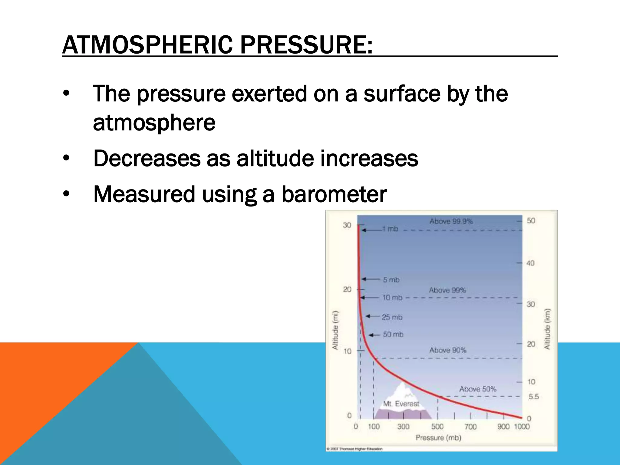 14. atmosphere notes | PPT