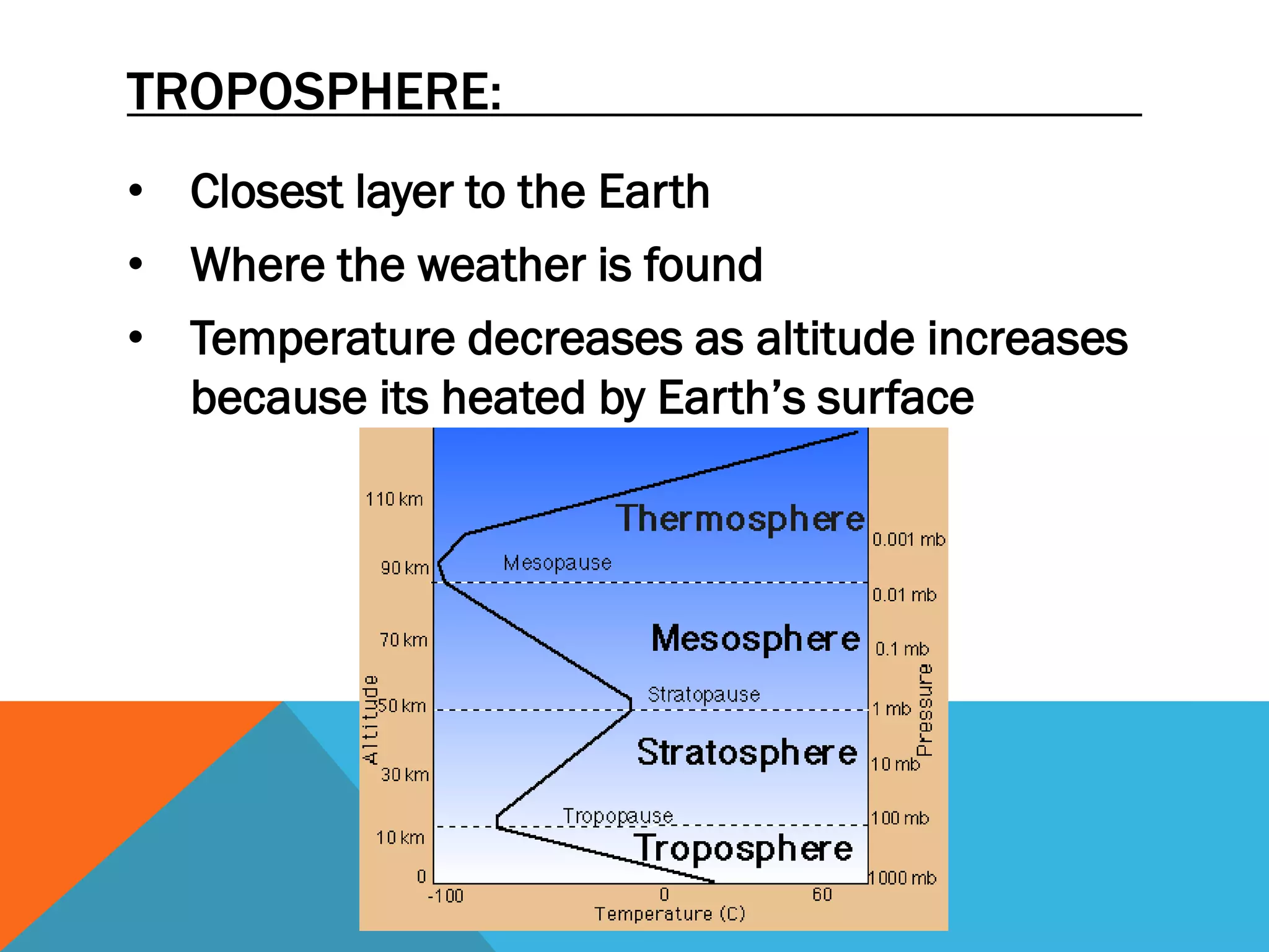14. atmosphere notes | PPT