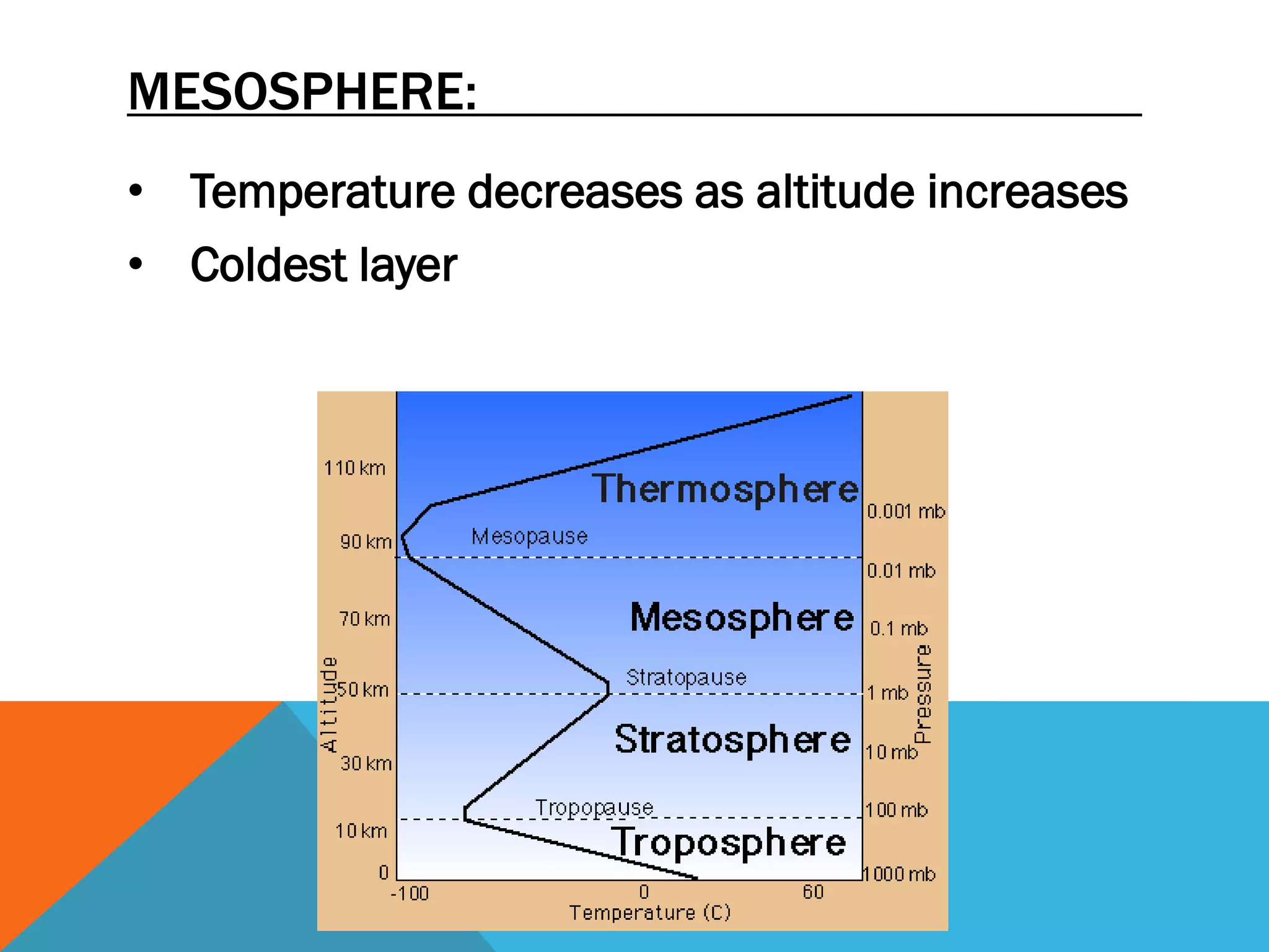 14. atmosphere notes | PPT
