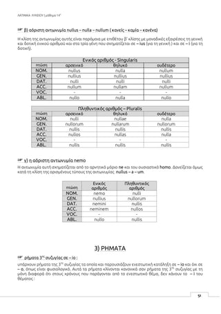 ΛΑΤΙΝΙΚΑ ΛΥΚΕΙΟΥ μάθημα 14ο | PDF