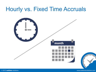 Improve Time Off Accruals with stratustime | PPTX | Consumer Banking ...