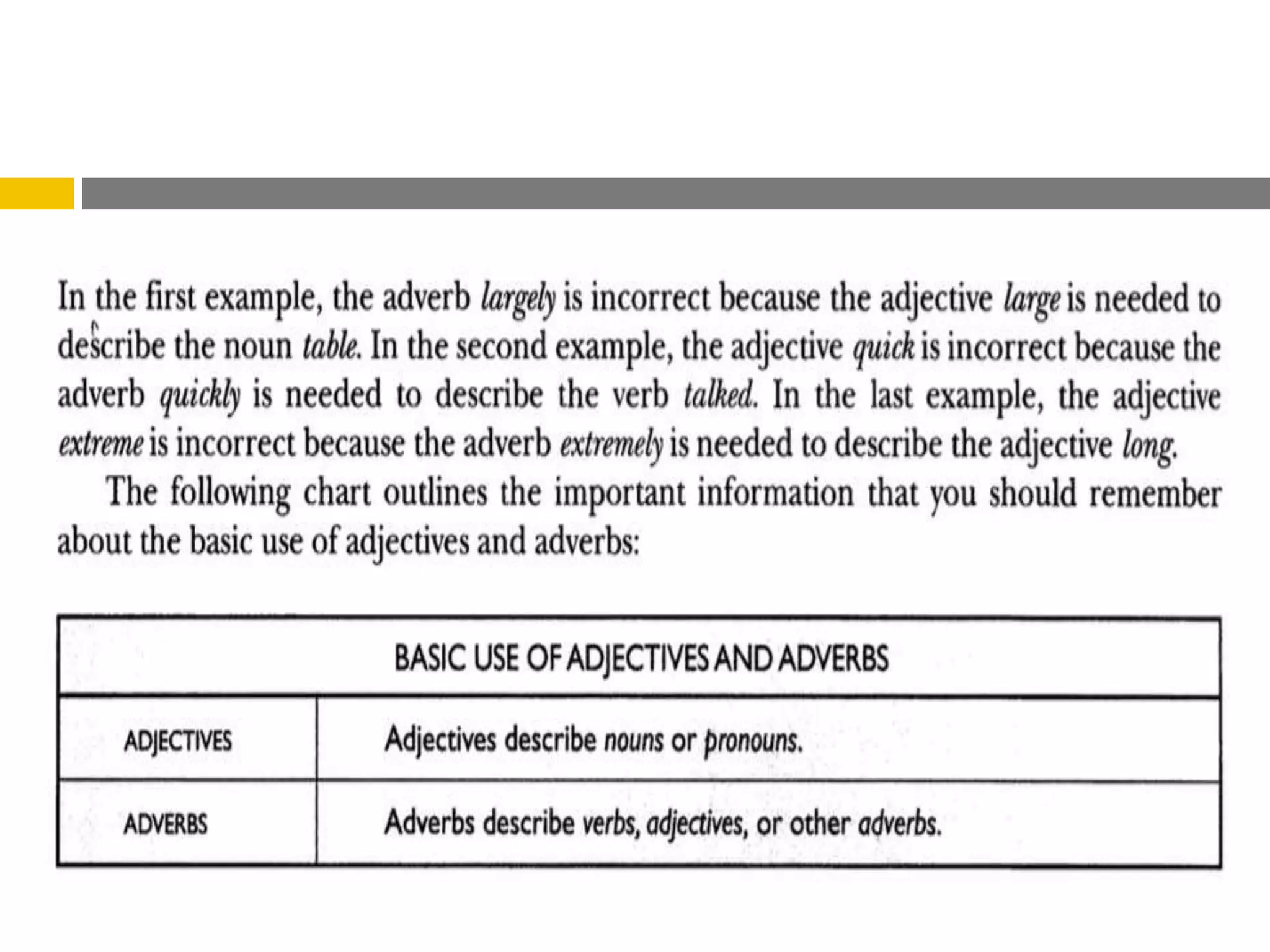 14. problems with adjectives and adverbs | PPTX