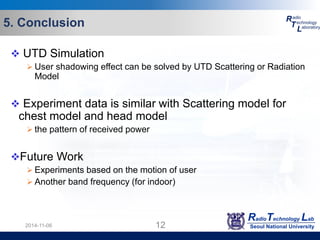 Uniform geometrical theory of diffraction (User body shadowing) | PPTX