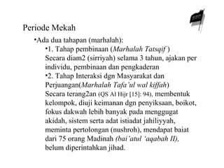 14. Metode dakwah rasul Nabi Muhammad SAW | PPT