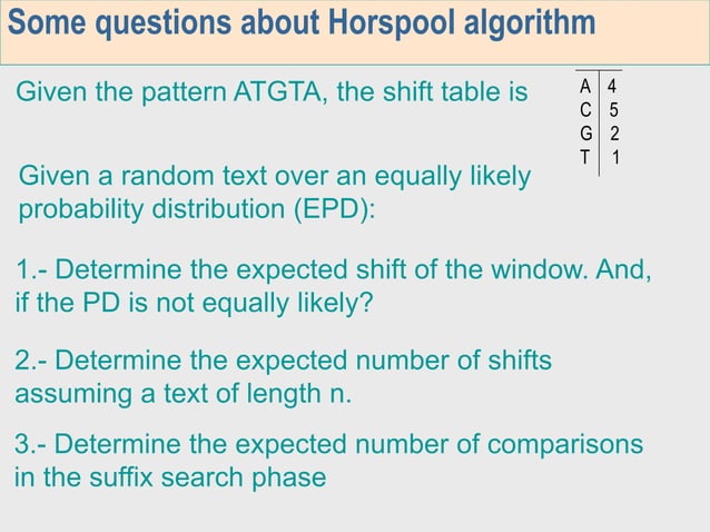 Horspool Algorithm In Design And Analysis Of Algorithms In Vtu Ppt 0975