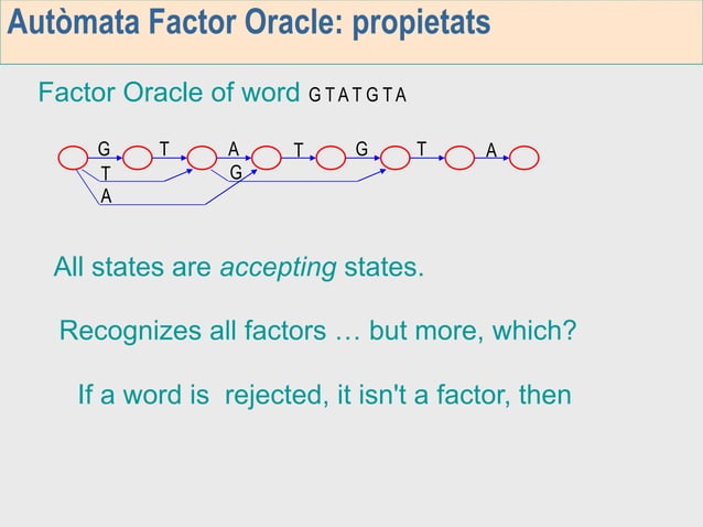 Horspool Algorithm in Design and Analysis of Algorithms in VTU | PPT