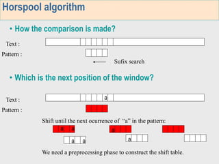 Horspool Algorithm in Design and Analysis of Algorithms in VTU | PPT