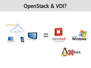 [OpenStack Day in Korea 2015] Track 1-4 - VDI OpenStack? It Works!!! | PDF