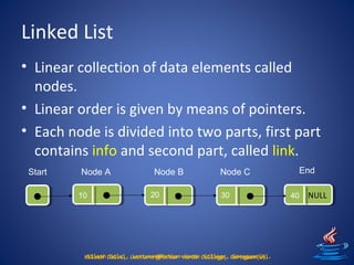14. Linked List | PPT | Programming Languages | Computing