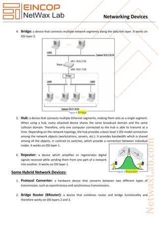 Networking Devices | PDF | Computer Networking | Computing