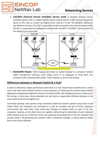 Networking Devices | PDF | Computer Networking | Computing