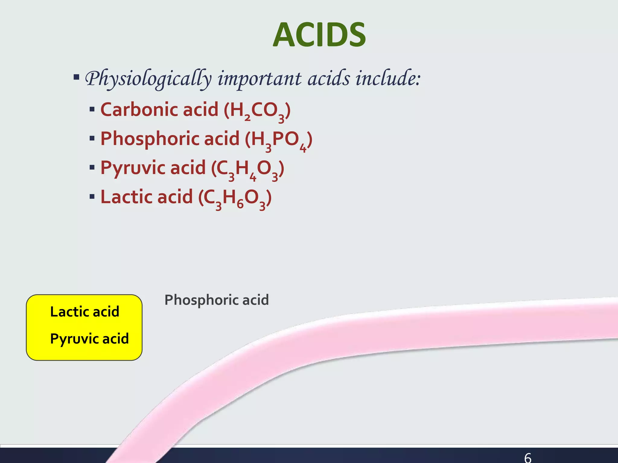 Acid Base Balance | PPSX