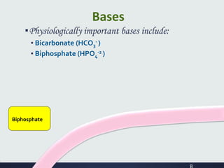 Acid Base Balance | PPSX