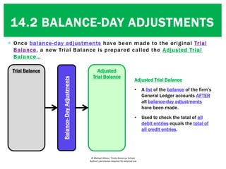 14.2 Balance-day adjustments | PPTX