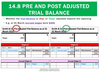 14.8 Pre and Post Adjusted Trial Balance | PPTX