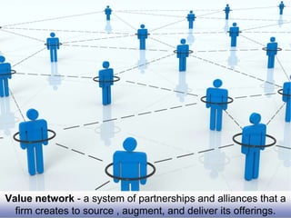 What is a marketing channel system and value network? | PPT