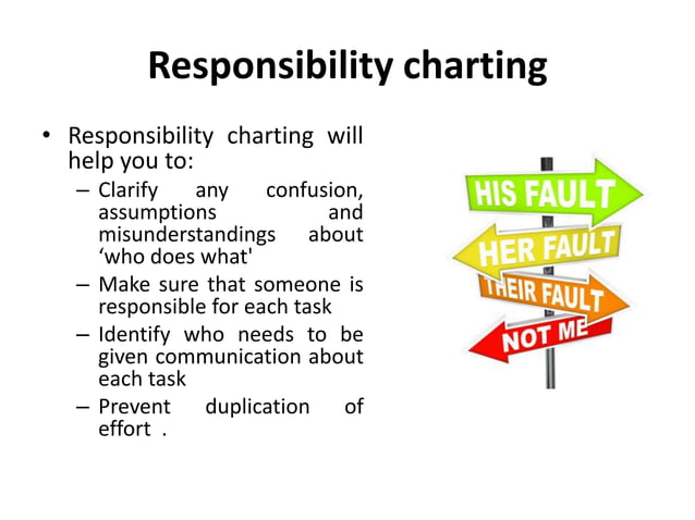 Responsibility charting OD intervetions - Organizational Change and Development - Manu Melwin ...