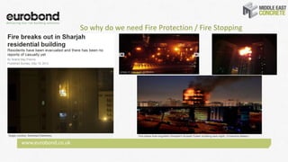 Composite panel and non-combustible insulation solutions | PDF