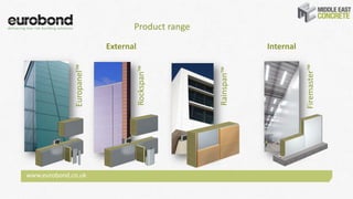Composite panel and non-combustible insulation solutions | PDF